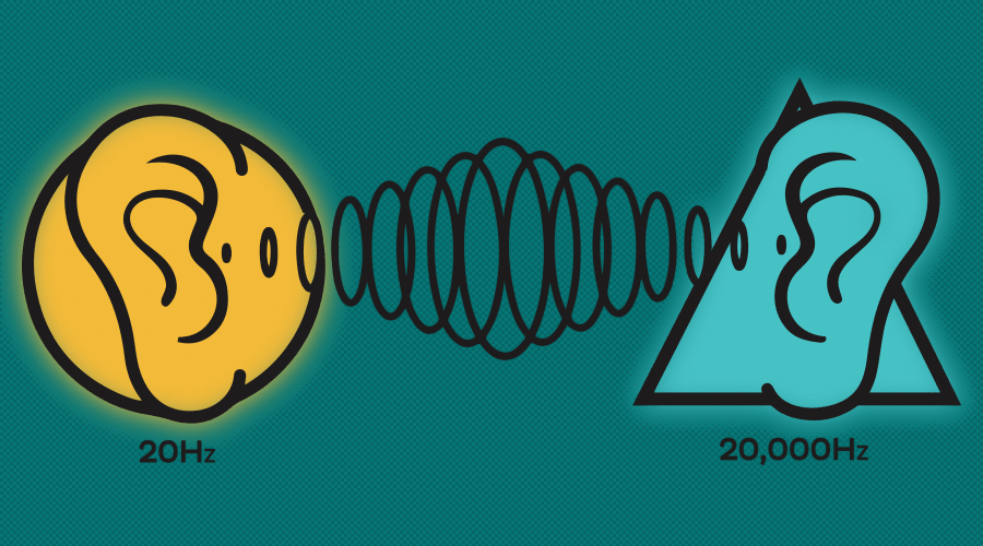 What is EQ in Music? The Best Guide for Understanding Audio EQ