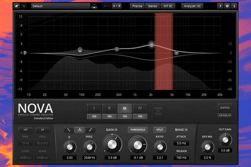 Stereo Widening: 7 Simple Ways to Give Your Mix Width | LANDR Blog