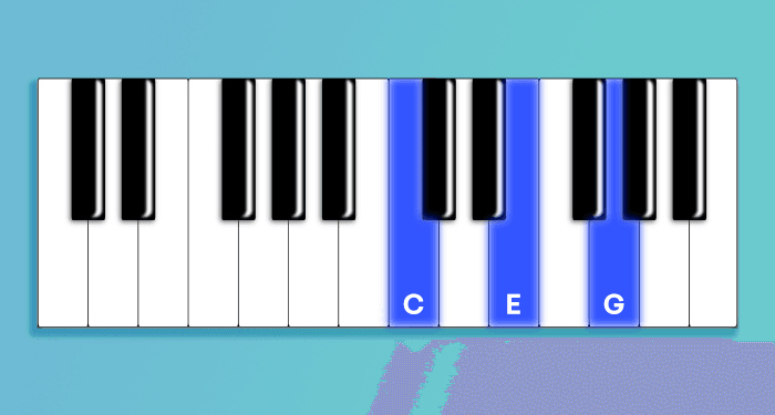 Types of Chords: Learn the 4 Basic Chords and How to Play Them