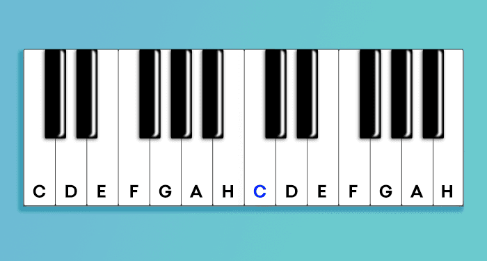 Akkorde lernen: 4 grundlegende Arten von Akkorden und wie man sie ...