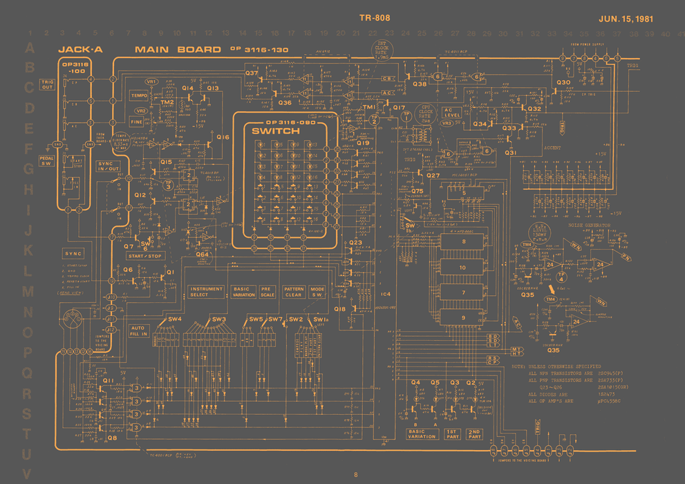 TR-808s: From Kick to Cowbell What Makes Them So Great? | LANDR Blog