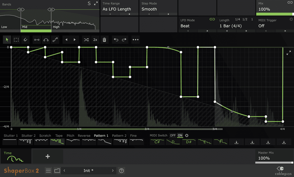 Live Looping: The 6 Best Looping Tools to Use Loops in Your Live Set