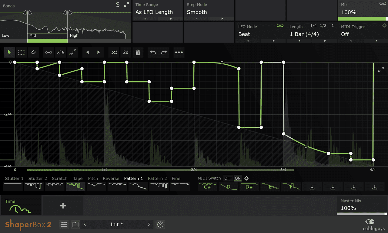 Live Looping: The 6 Best Looping Tools to Use Loops in Your Live Set