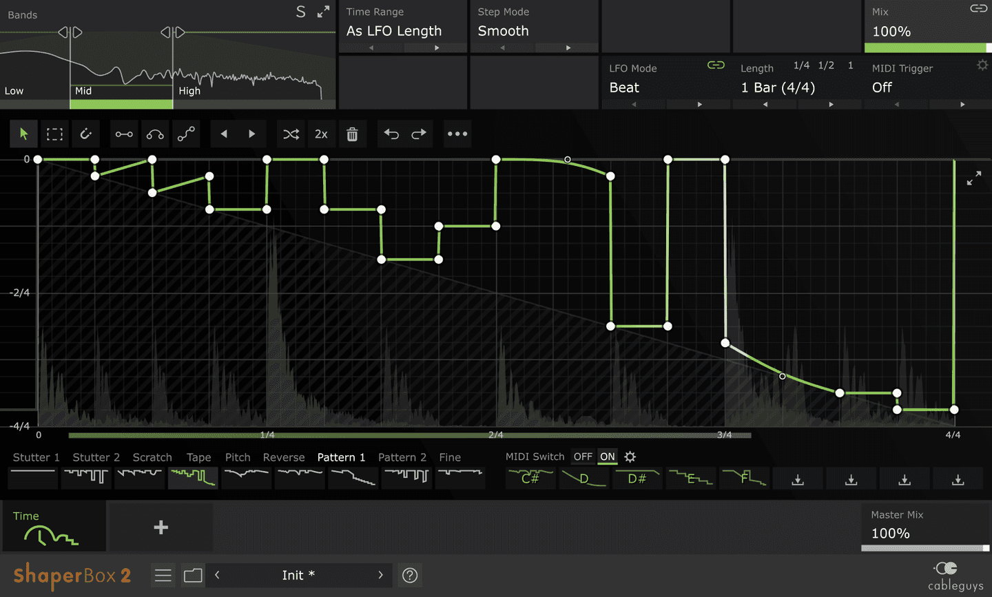 Live Looping: The 6 Best Looping Tools to Use Loops in Your Live Set
