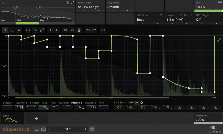 Live Looping: The 6 Best Looping Tools to Use Loops in Your Live Set