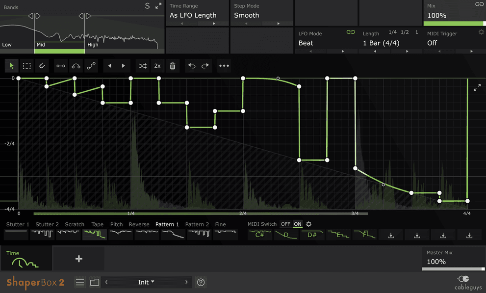 Live Looping: The 6 Best Looping Tools to Use Loops in Your Live Set