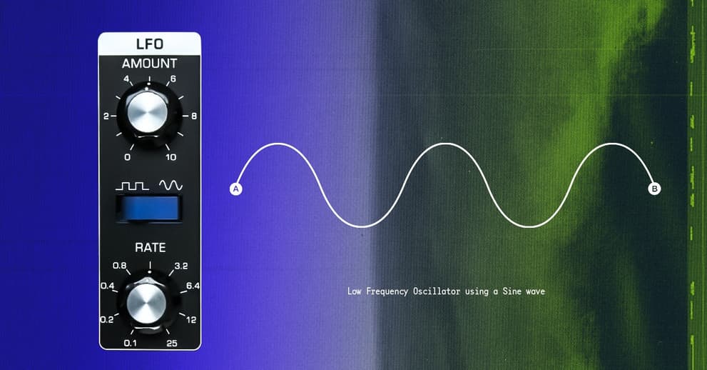The Ultimate Synth Glossary: 60 Essential Synthesizer Terms | LANDR Blog