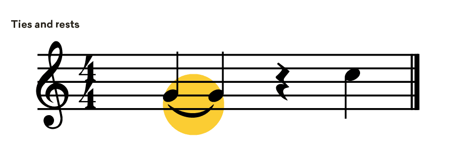 Comment lire la musique: Le guide illustré | LANDR Blog