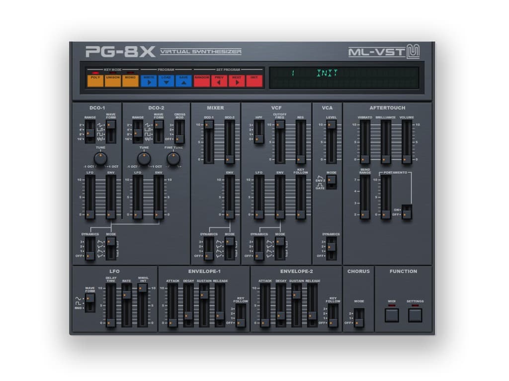 10 Best Free Synth (Synthesizer) VST Plugins for 2025 | LANDR Blog