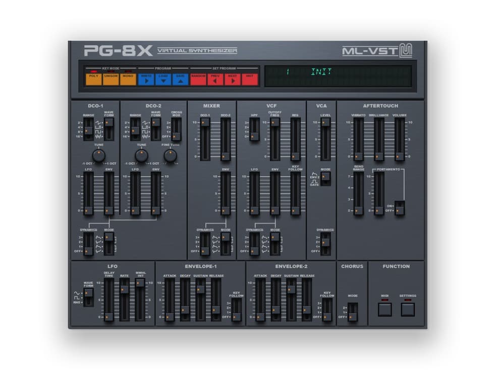 10 Best Free Synth (Synthesizer) VST Plugins for 2026 | LANDR Blog