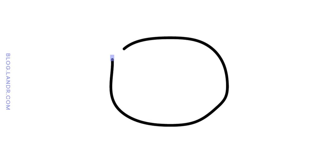 Tape Loops: How to Make a Tape Loop in 9 Steps | LANDR