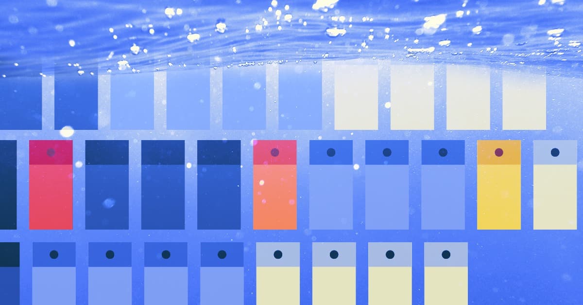 808 Beats: How to Program 8 Classic 808 Patterns | LANDR Blog