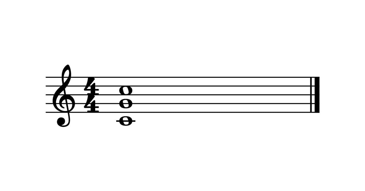 Power Chords Explained: How to Play & Use them | LANDR Blog