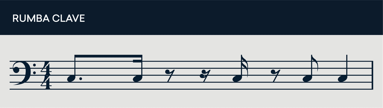 5 Clave Variations: How The Clave is Used in Afro-Cuban Music and Beyond