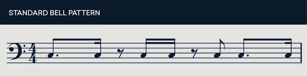5 Clave Variations: How The Clave is Used in Afro-Cuban Music and Beyond