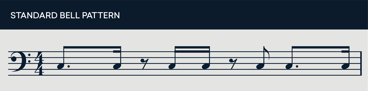 5 Clave Variations: How The Clave is Used in Afro-Cuban Music and Beyond
