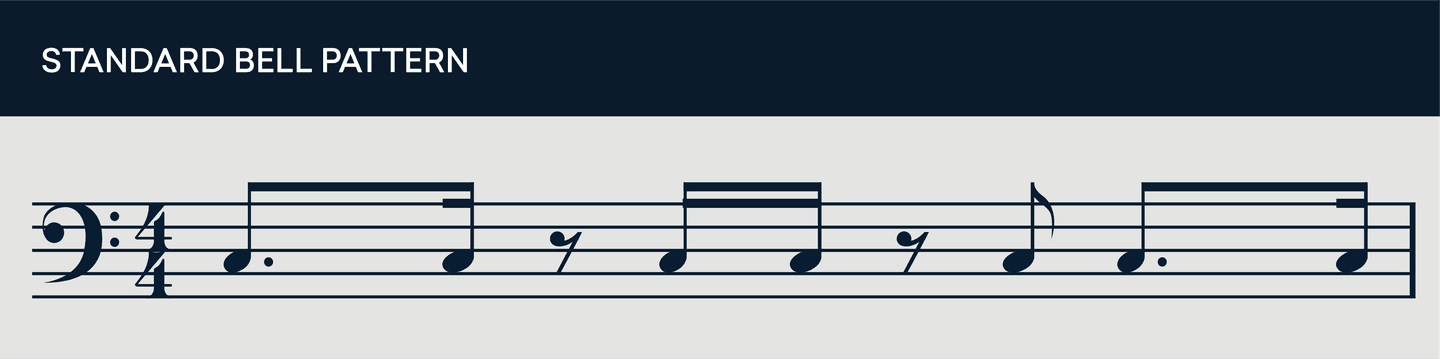 5 Clave Variations: How The Clave is Used in Afro-Cuban Music and Beyond