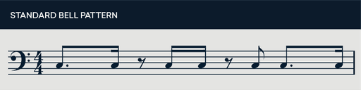 5 Clave Variations: How The Clave is Used in Afro-Cuban Music and Beyond