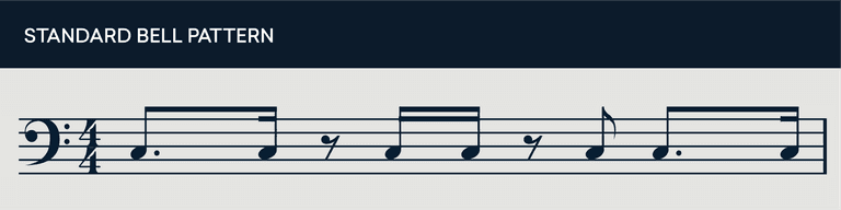 5 Clave Variations: How The Clave is Used in Afro-Cuban Music and Beyond