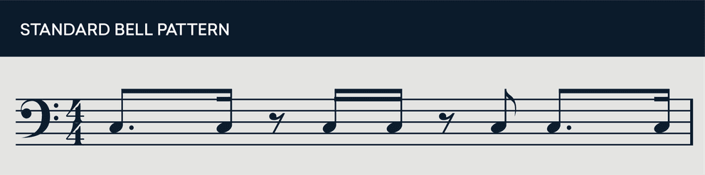 5 Clave Variations: How The Clave is Used in Afro-Cuban Music and Beyond