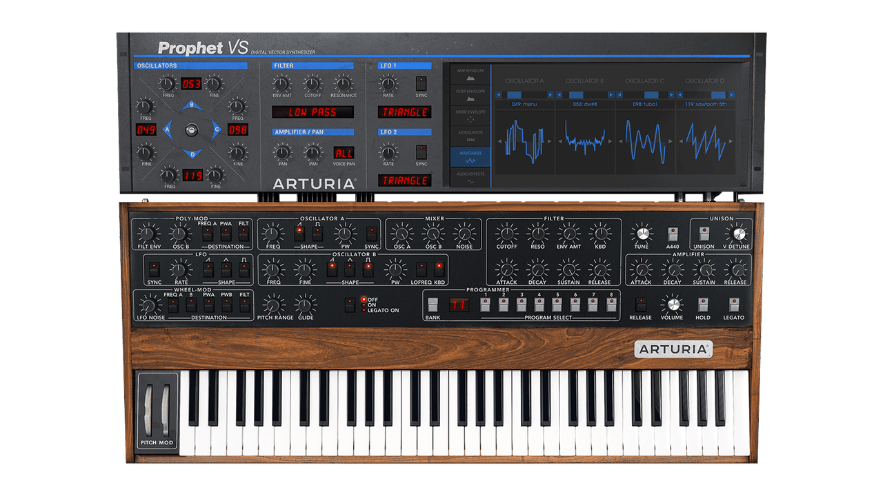 The Prophet 5: How to Re-Create the Classic Synth With Free VST Plugins