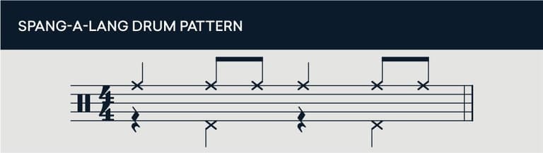What is Swing? The Basics of Jazz Rhythm Explained | LANDR Blog