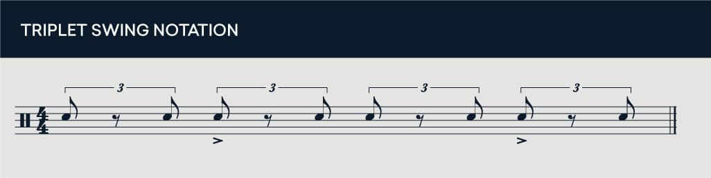What is Swing? The Basics of Jazz Rhythm Explained | LANDR Blog