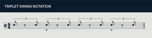 What is Swing? The Basics of Jazz Rhythm Explained | LANDR Blog