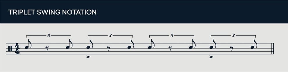What is Swing? The Basics of Jazz Rhythm Explained | LANDR Blog