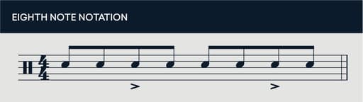 What is Swing? The Basics of Jazz Rhythm Explained | LANDR Blog