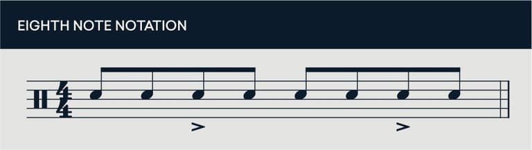 What is Swing? The Basics of Jazz Rhythm Explained | LANDR Blog