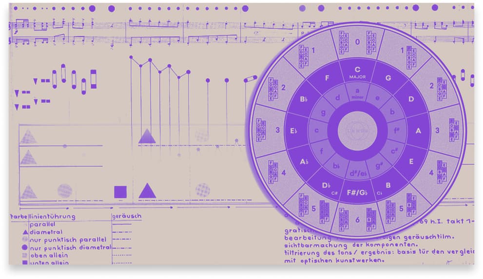 What are Enharmonic Notes & Keys and Why Are They Important? | LANDR Blog