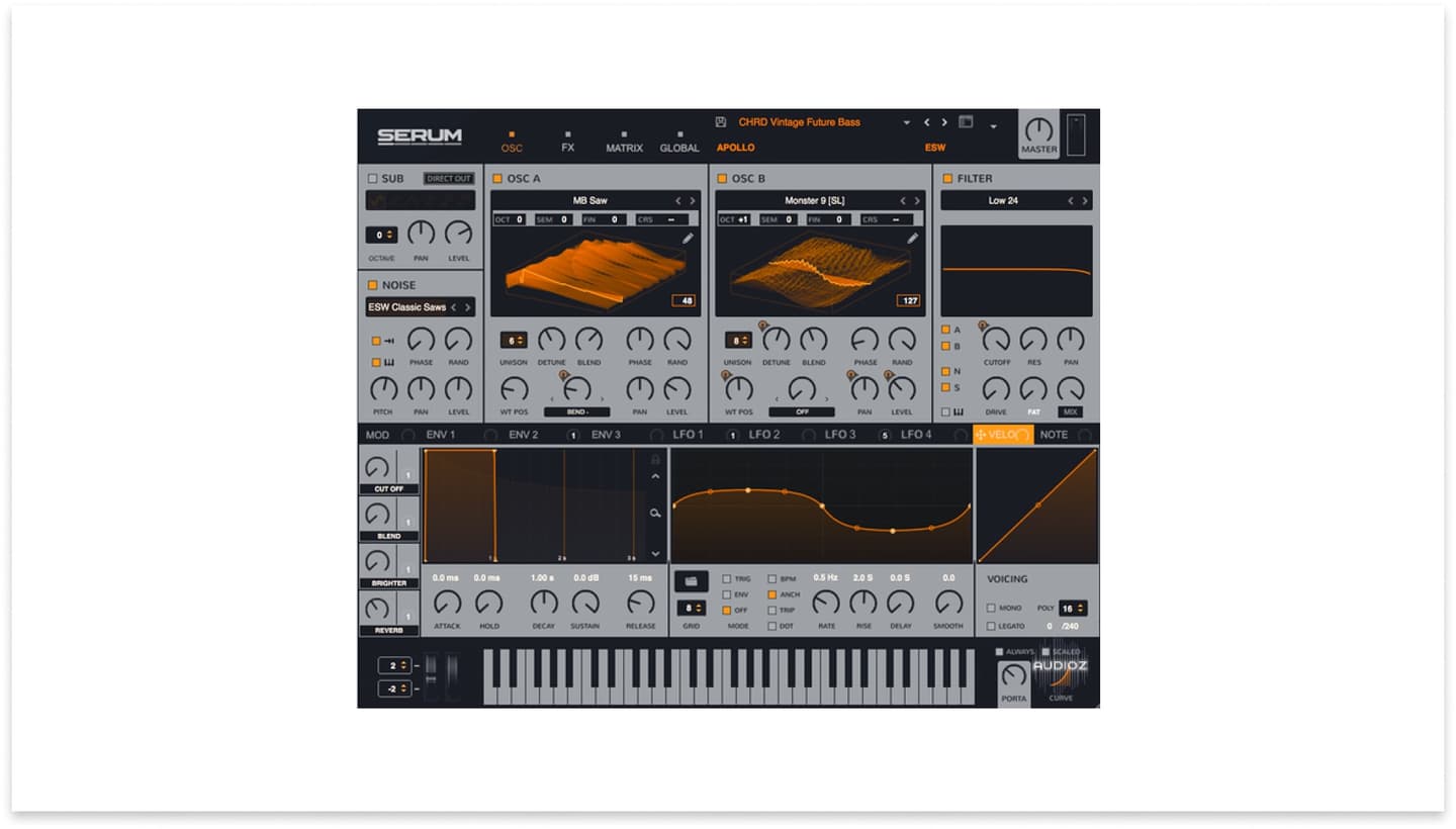 The 12 Best Free Serum Skins to Add a Custom Look to Your DAW