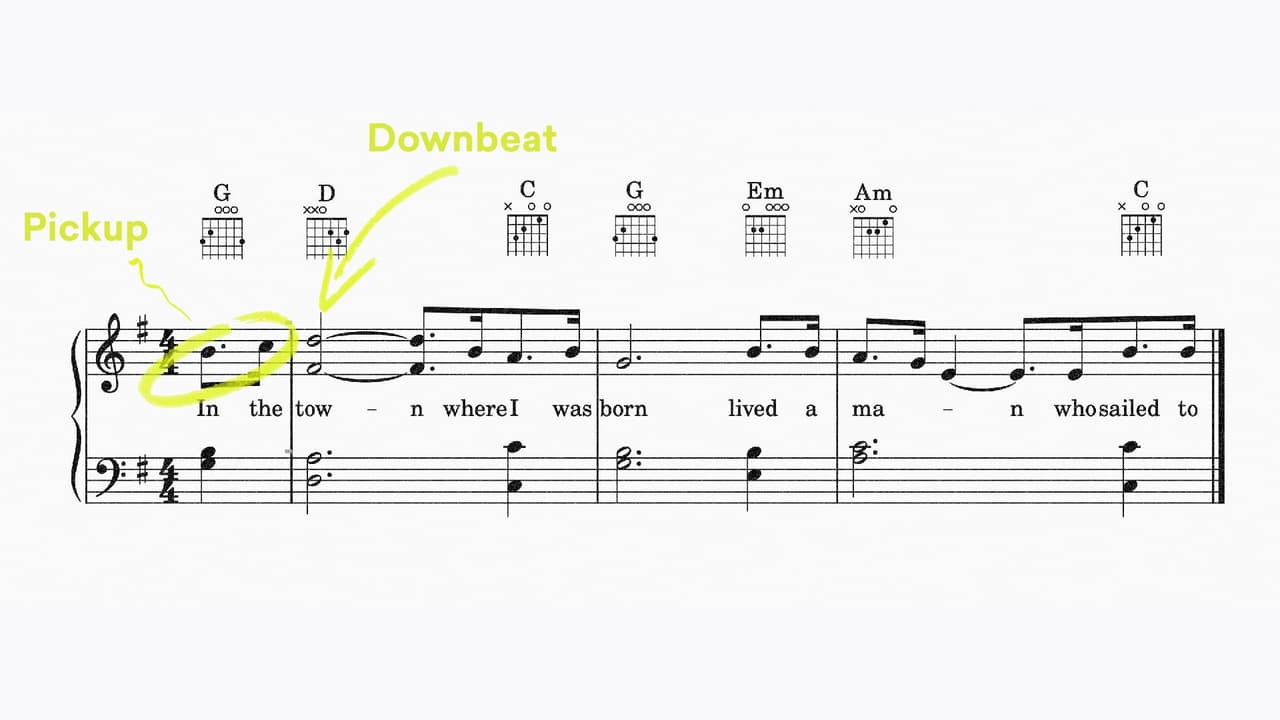 What is a Pickup in Music? Anacrusis Explained in Simple Terms | LANDR