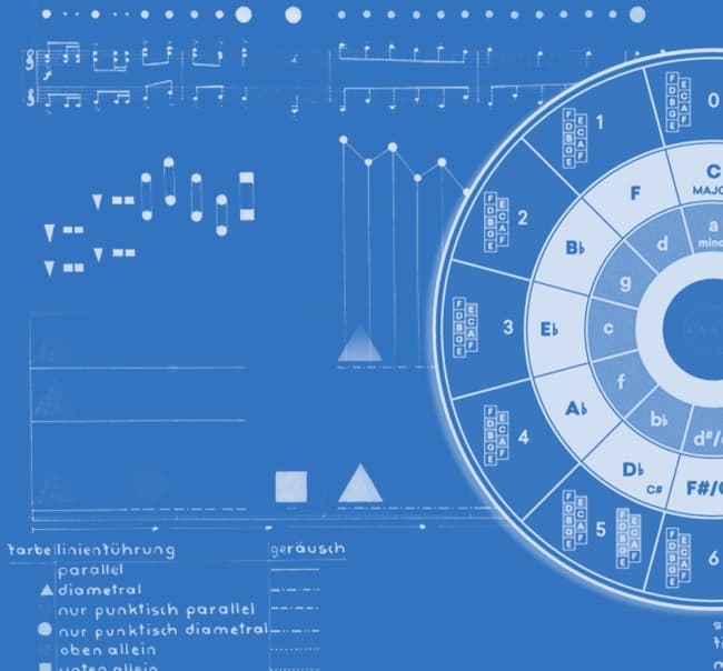 7 progresiones de acordes comunes que reconocerás al instante | LANDR Blog