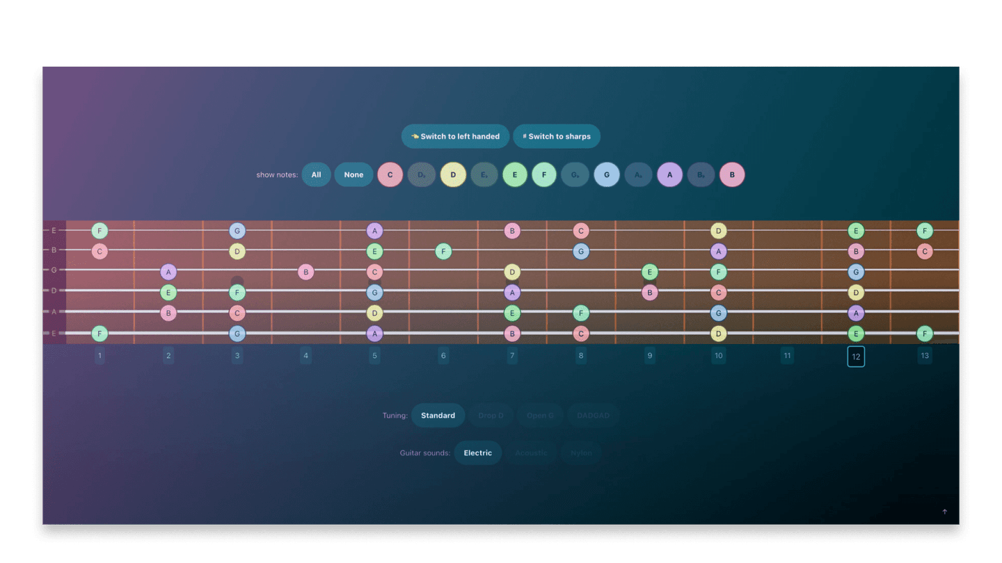 Vocal Tuner: How to Get Your Voice On Pitch | LANDR Blog