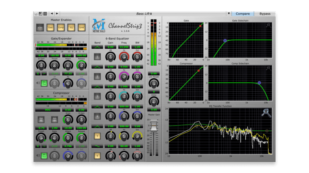 Channel Strip Plugins: The 8 Best All-in-one Mixing Channels | LANDR
