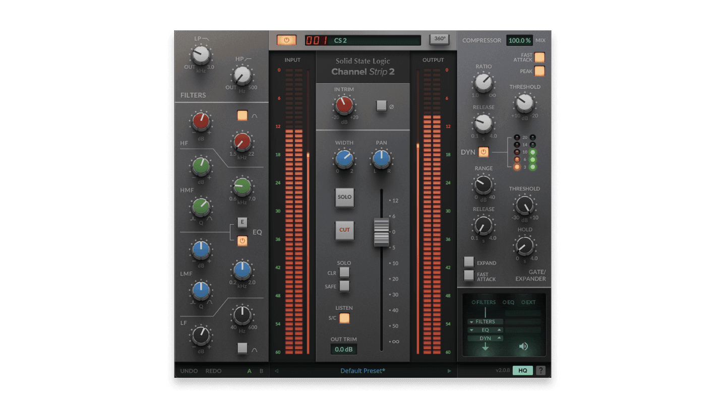 The 8 Best All-in-one Mixing Channels: Channel Strip Plugins - Build My ...