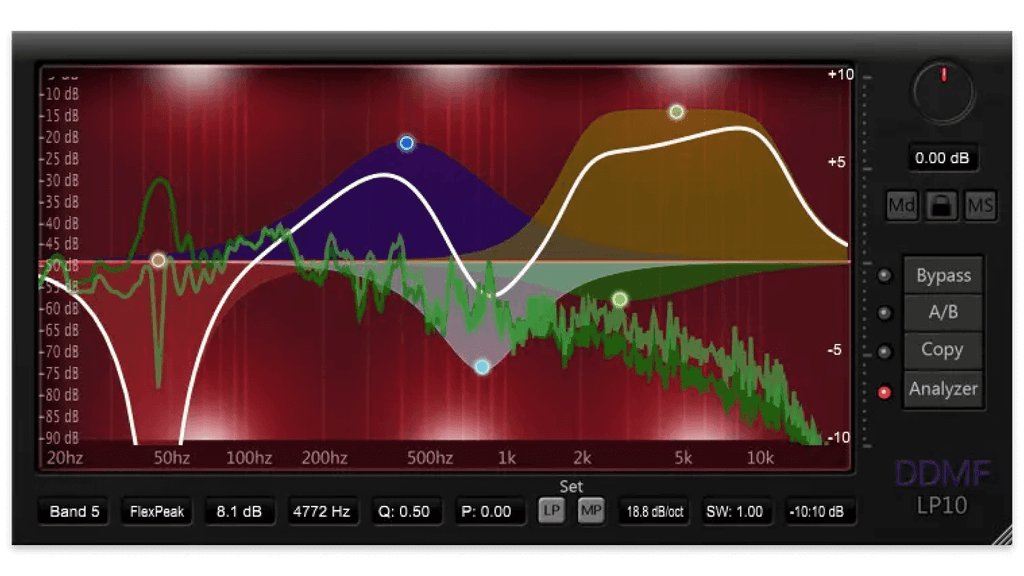 Linear Phase EQ: The 10 Best Plugins and How to Use Them | LANDR Blog