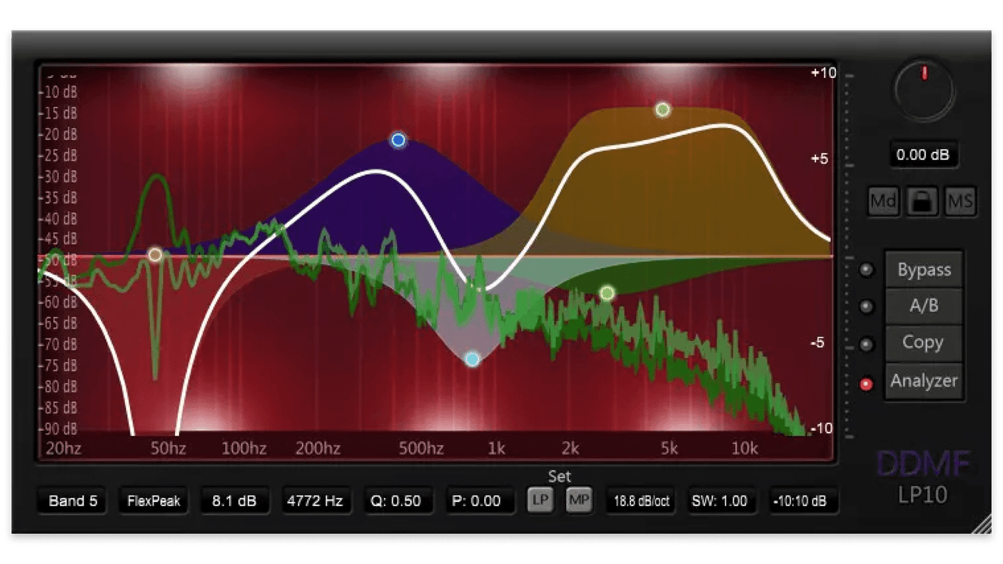Linear Phase EQ: The 10 Best Plugins and How to Use Them | LANDR Blog
