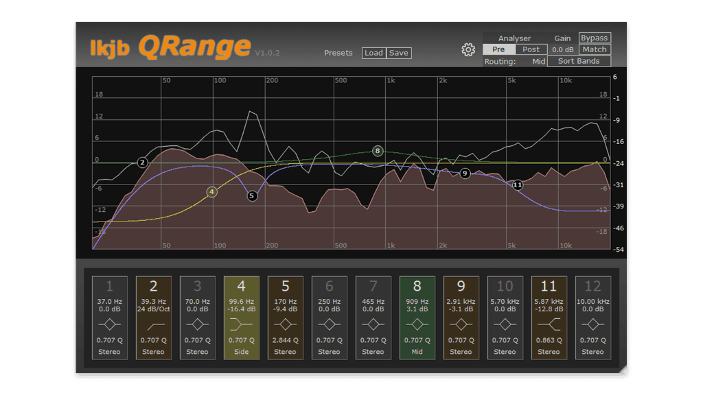 Linear Phase EQ: The 10 Best Plugins and How to Use Them | LANDR Blog