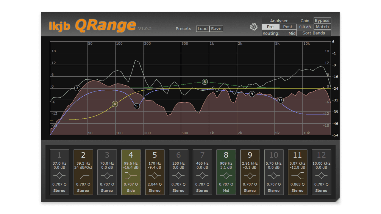 Linear Phase EQ: The 10 Best Plugins and How to Use Them | LANDR Blog