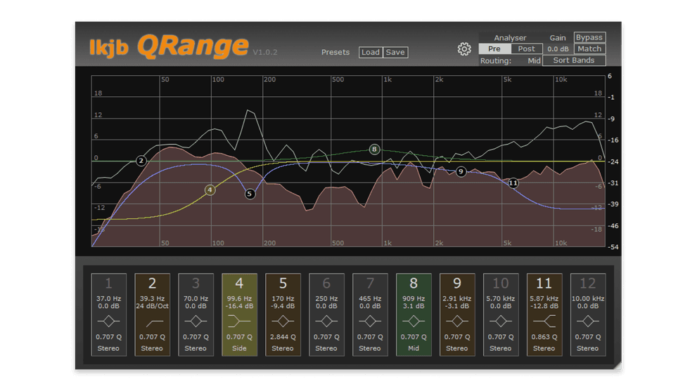 Linear Phase EQ: The 10 Best Plugins and How to Use Them | LANDR Blog