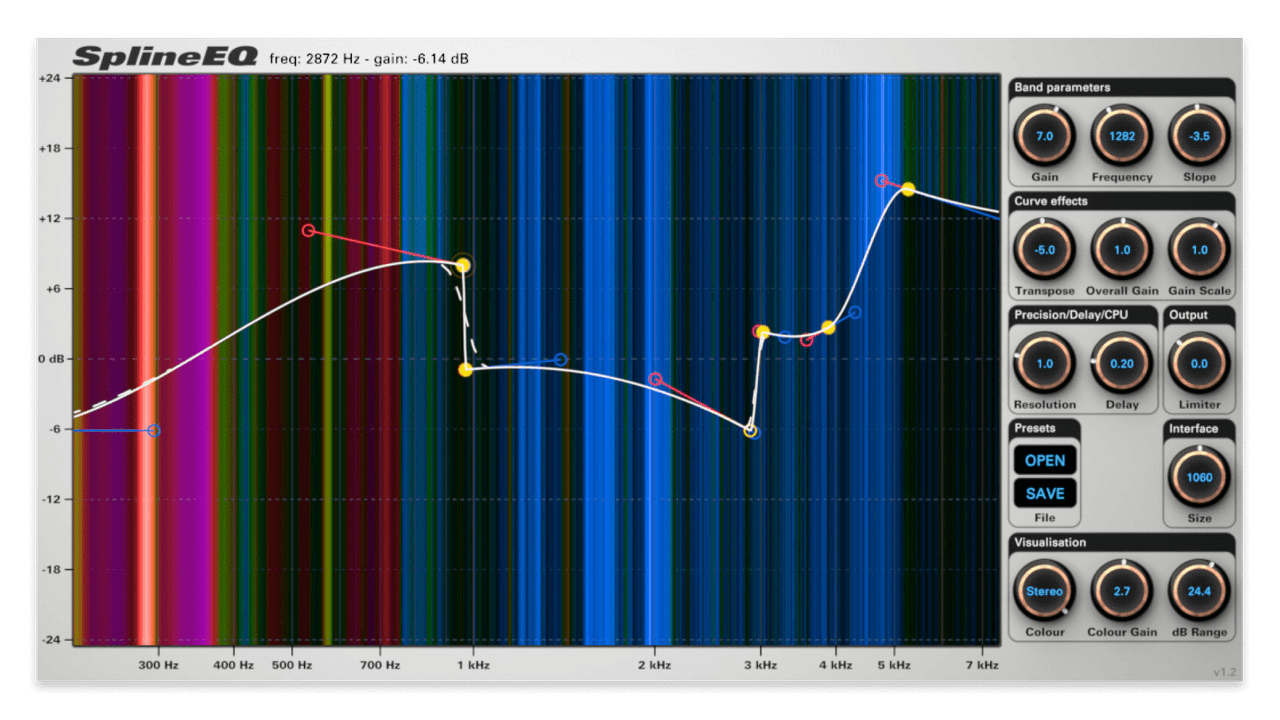 Linear Phase EQ: The 10 Best Plugins and How to Use Them | LANDR Blog