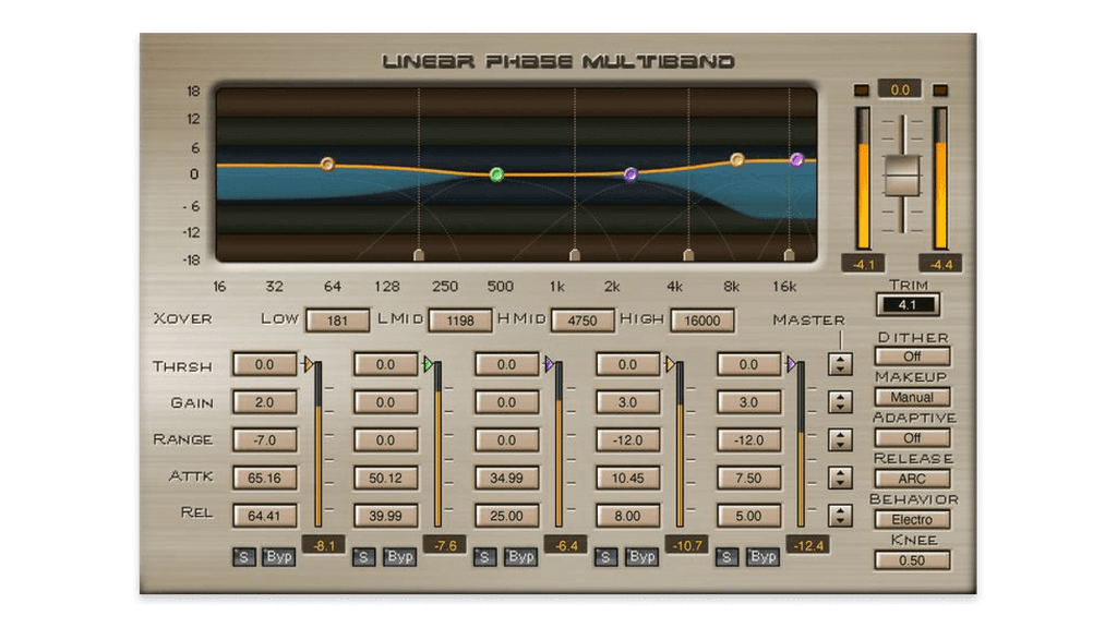 Linear Phase EQ: The 10 Best Plugins and How to Use Them | LANDR Blog