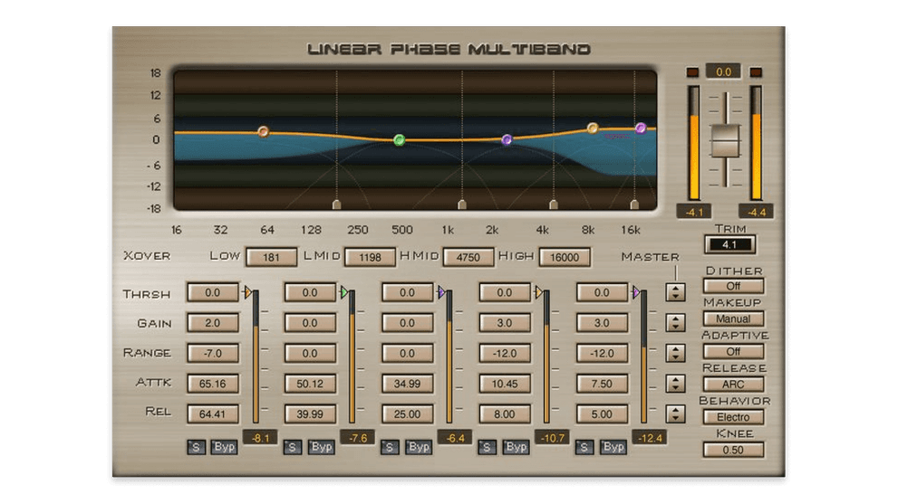 Linear Phase EQ: The 10 Best Plugins and How to Use Them | LANDR Blog