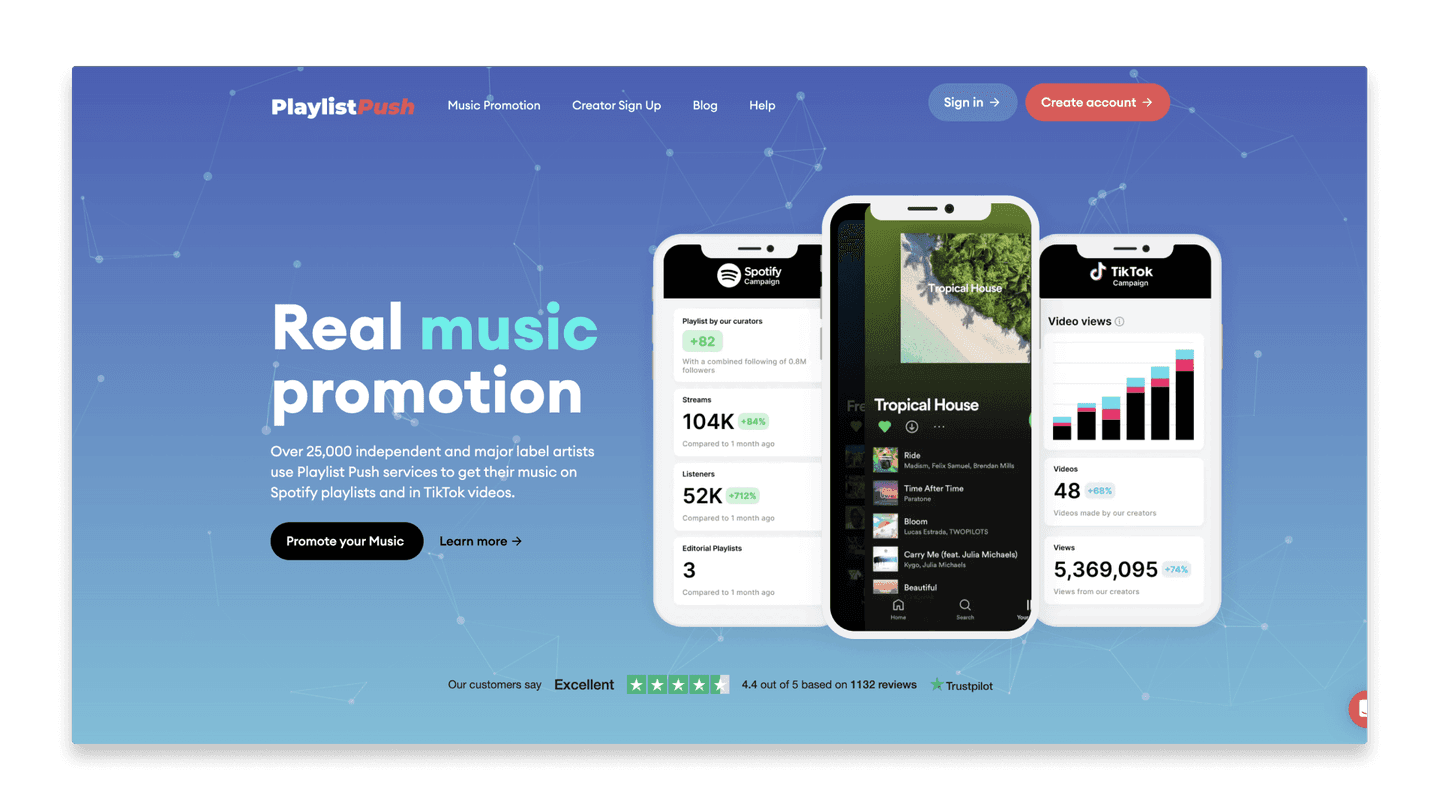 The 10 Best Music Promotion Services to Grow Your Audience | LANDR Blog
