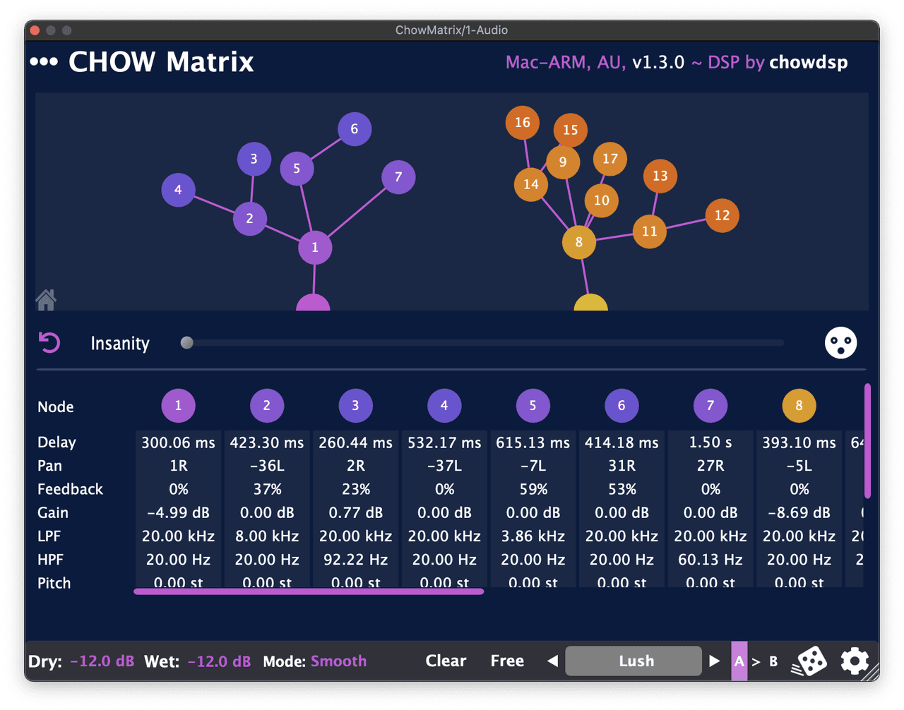 Free Delay VST Plugins (2025) | LANDR Blog