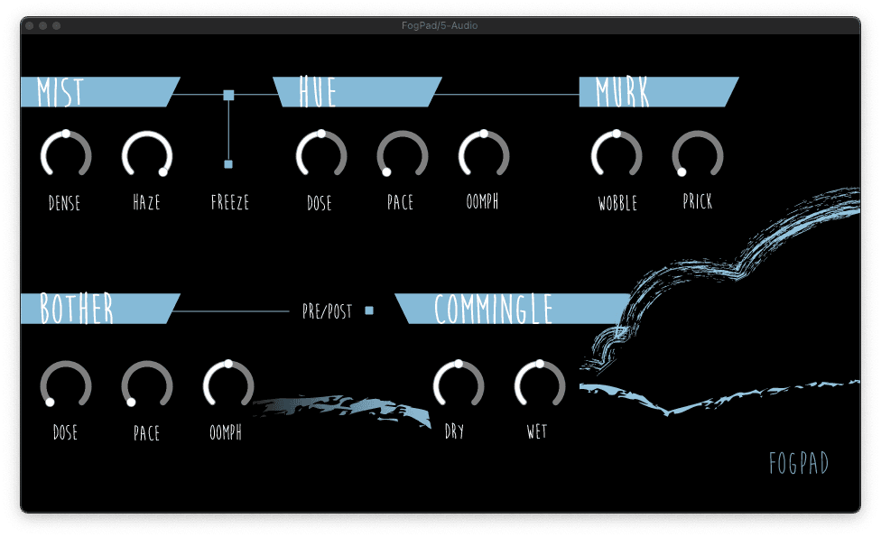 Free Reverb VST Plugins (2024) | LANDR Blog