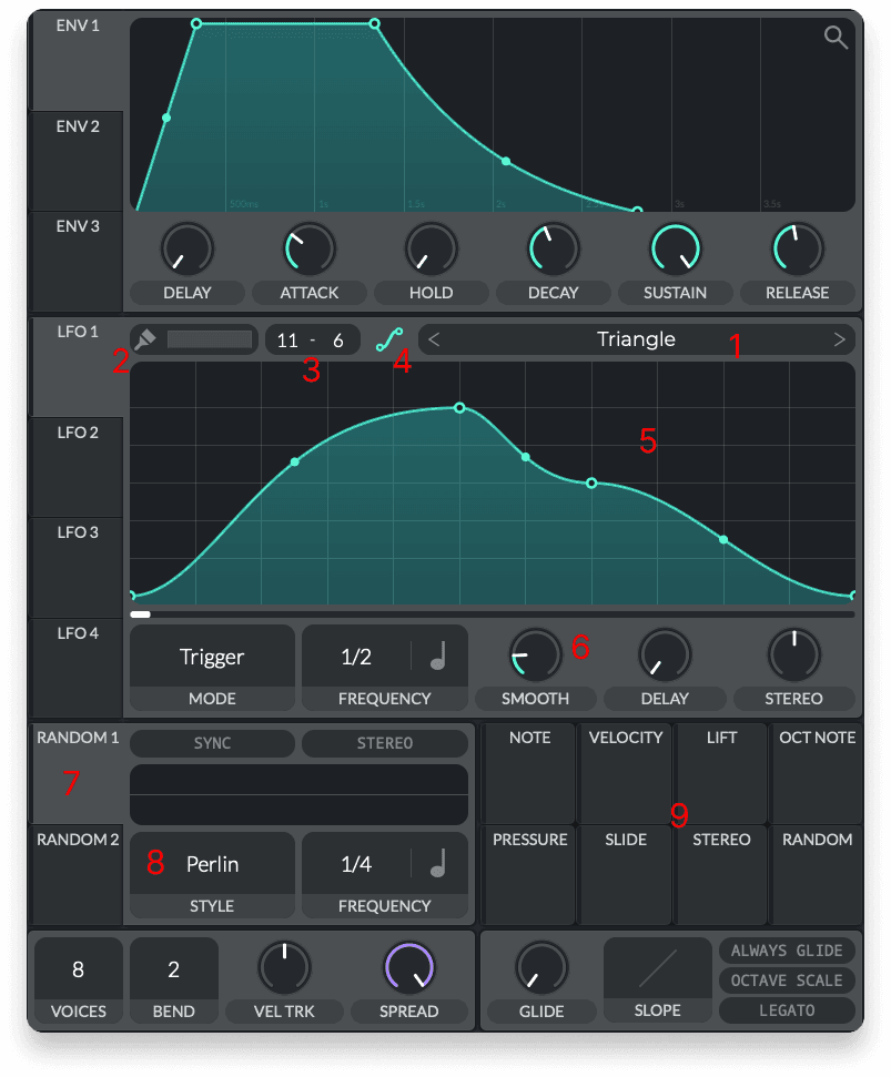 Vital Synth: How to Use It and Where to Begin | LANDR Blog